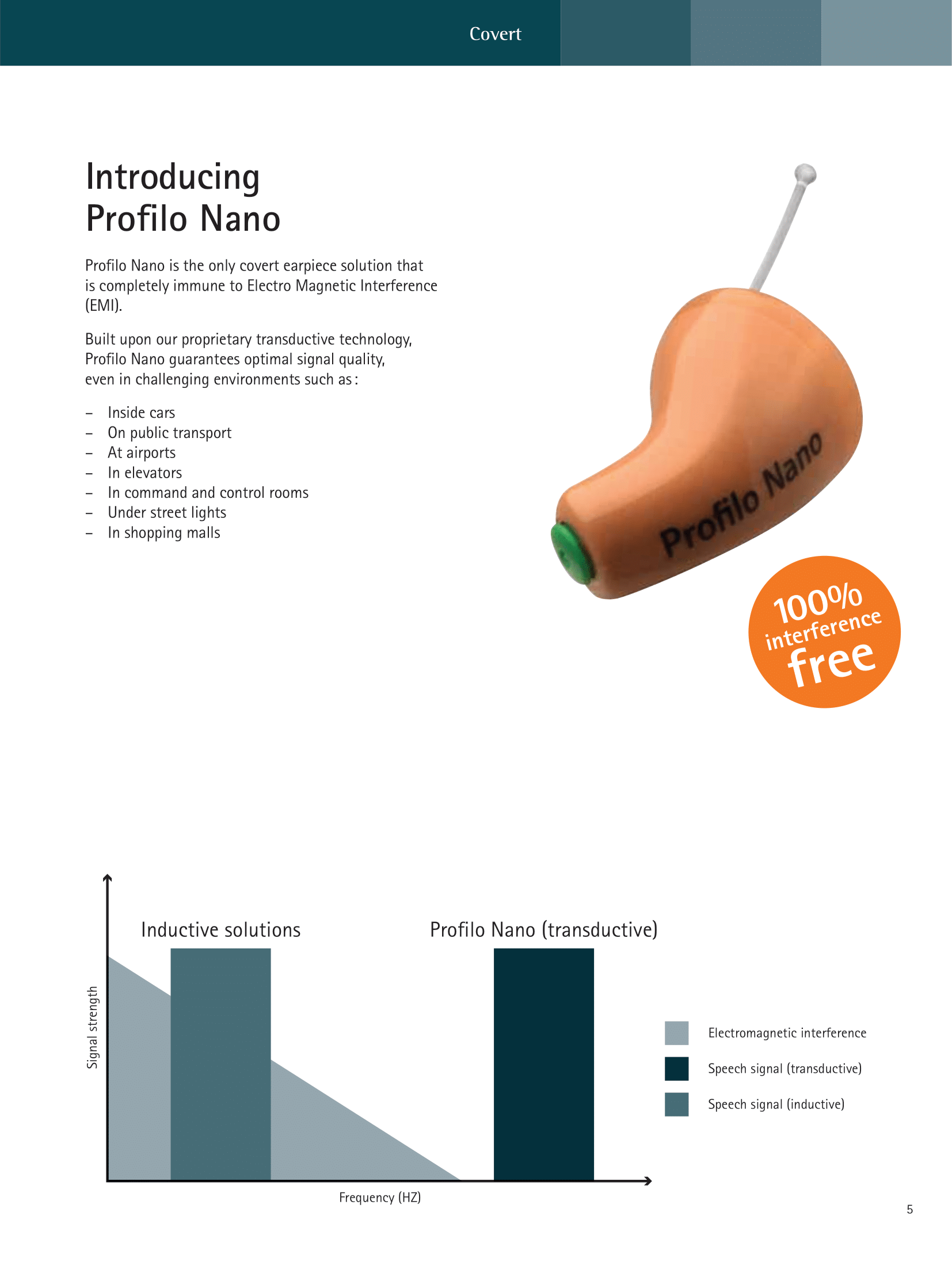 Phonak Communications